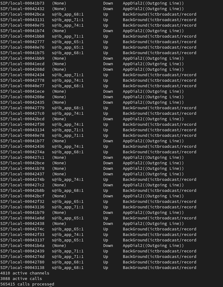 Asterisk Load Testing With 5000 Concurrent Calls Using Ictbroadcast Sp Edition With Codec G711