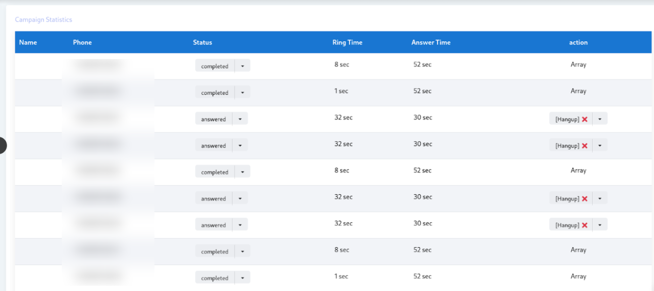 Asterisk load testing with 5000 concurrent calls using ICTBroadcast SP ...