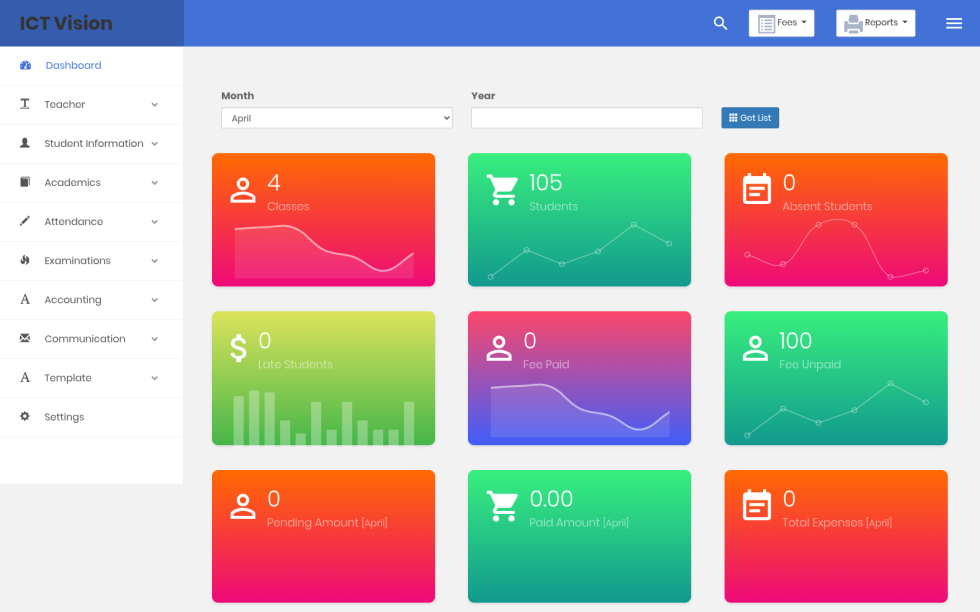 How to become Internet Telephony Service Provider (ITSP) - ICTBroadcast